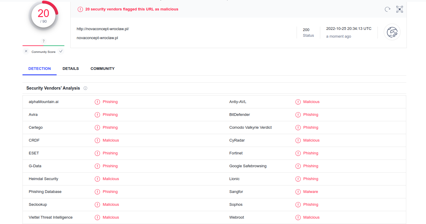 novaconcept-wroclaw.pl · Issue #2220 · FiltersHeroes/KAD · GitHub
