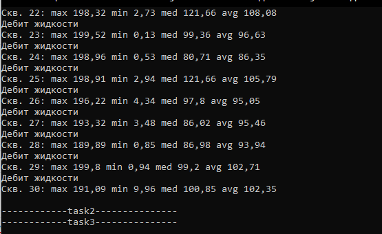 GitHub - warcivil/task