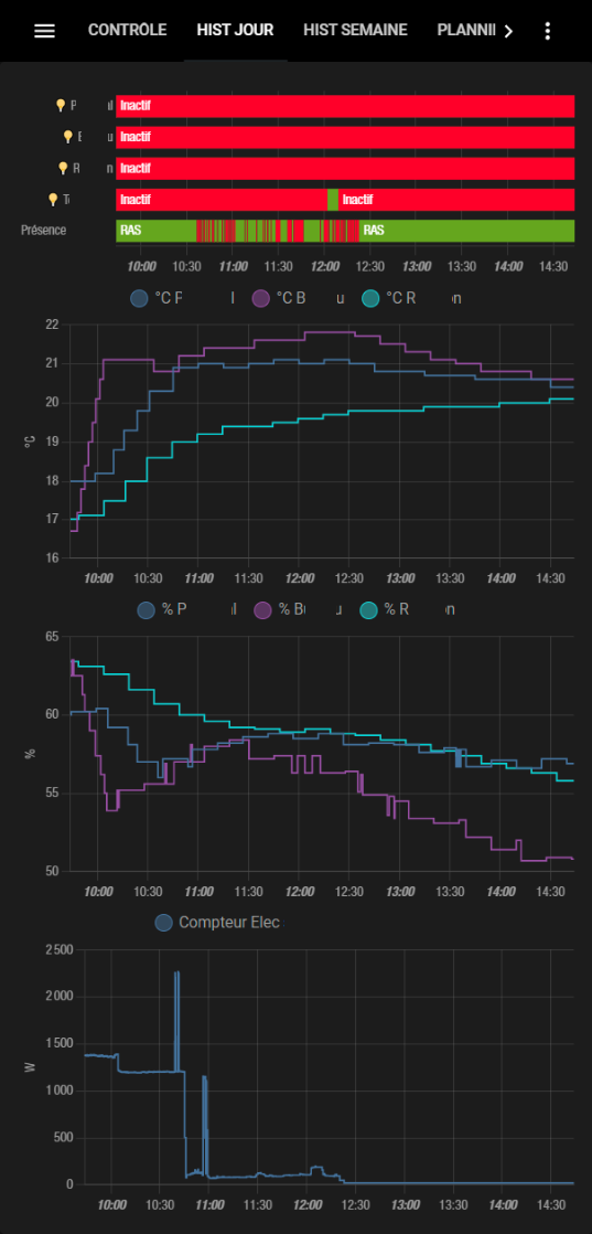 Times do not line up on the history panel for easy comparison · Issue #10508 · home-assistant ...