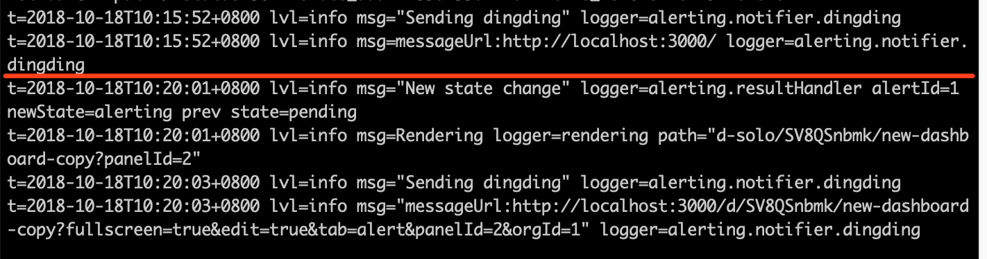DingDing does not allow empty messages · Issue #13723 · grafana/grafana · GitHub