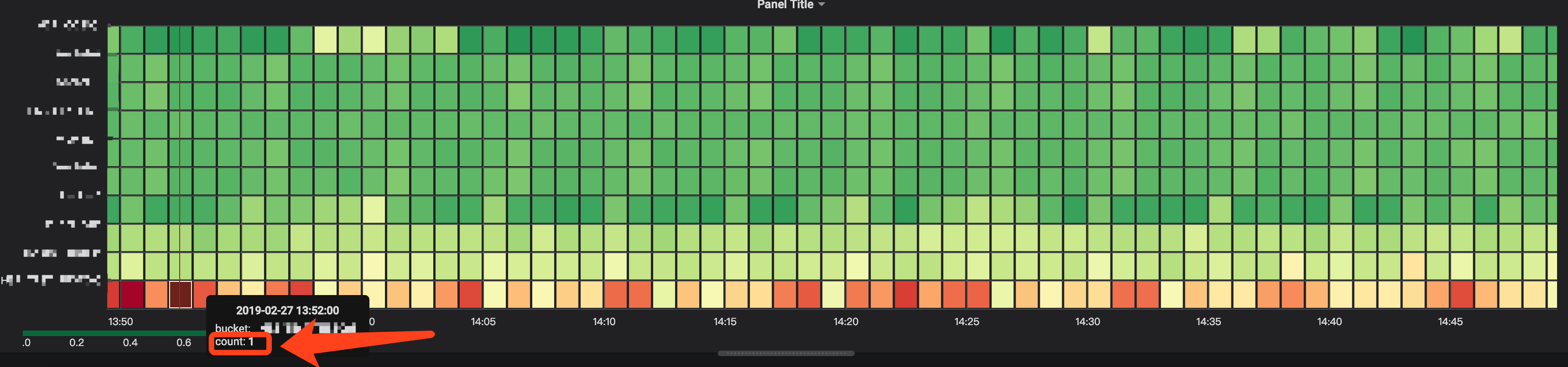 Some bugs and potential improvements with heatmap panel · Issue #15683 ...