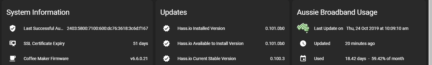 Inconsistent column width · Issue #4125 · home-assistant/frontend · GitHub