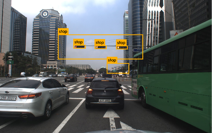 Bounding box result · Issue #763 · pjreddie/darknet · GitHub