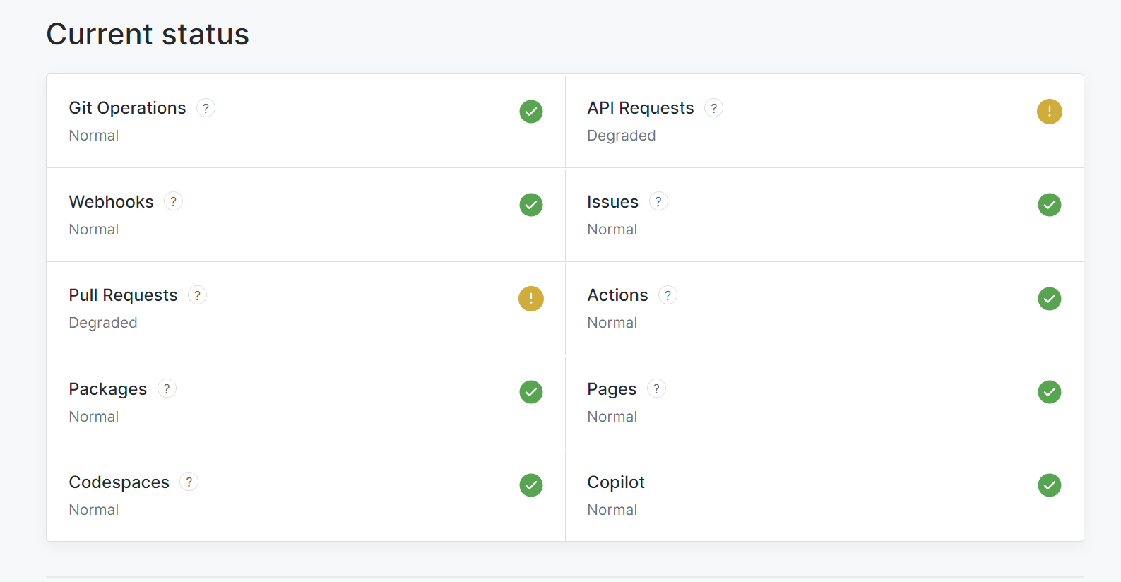 Failed to Download · Issue #672 · actions/checkout · GitHub