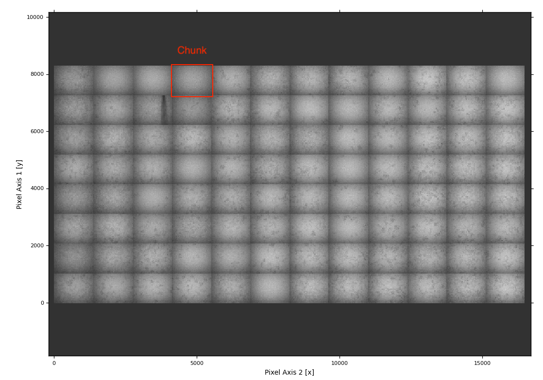 Randomviewsfordaskarray Is Not So Random · Issue 2413 · Glue Viz