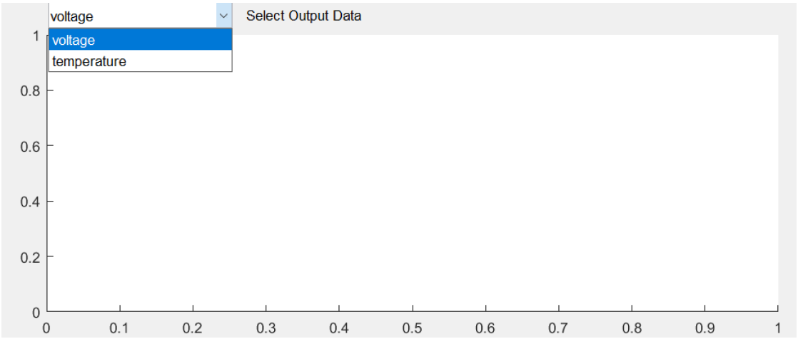 GitHub - SahanSrinivas/Model_Indentification_GUI_MATLAB_Implementation: Model Identification ...