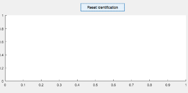 GitHub - SahanSrinivas/Model_Indentification_GUI_MATLAB_Implementation: Model Identification ...