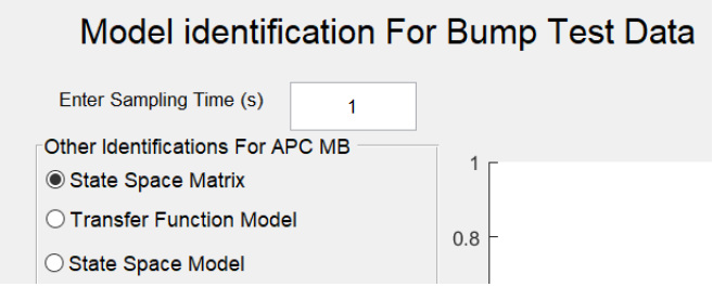 GitHub - SahanSrinivas/Model_Indentification_GUI_MATLAB_Implementation: Model Identification ...