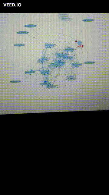 [BUG] Bouncy network map · Issue #120 · yllibed/Zigbee2MqttAssistant · GitHub