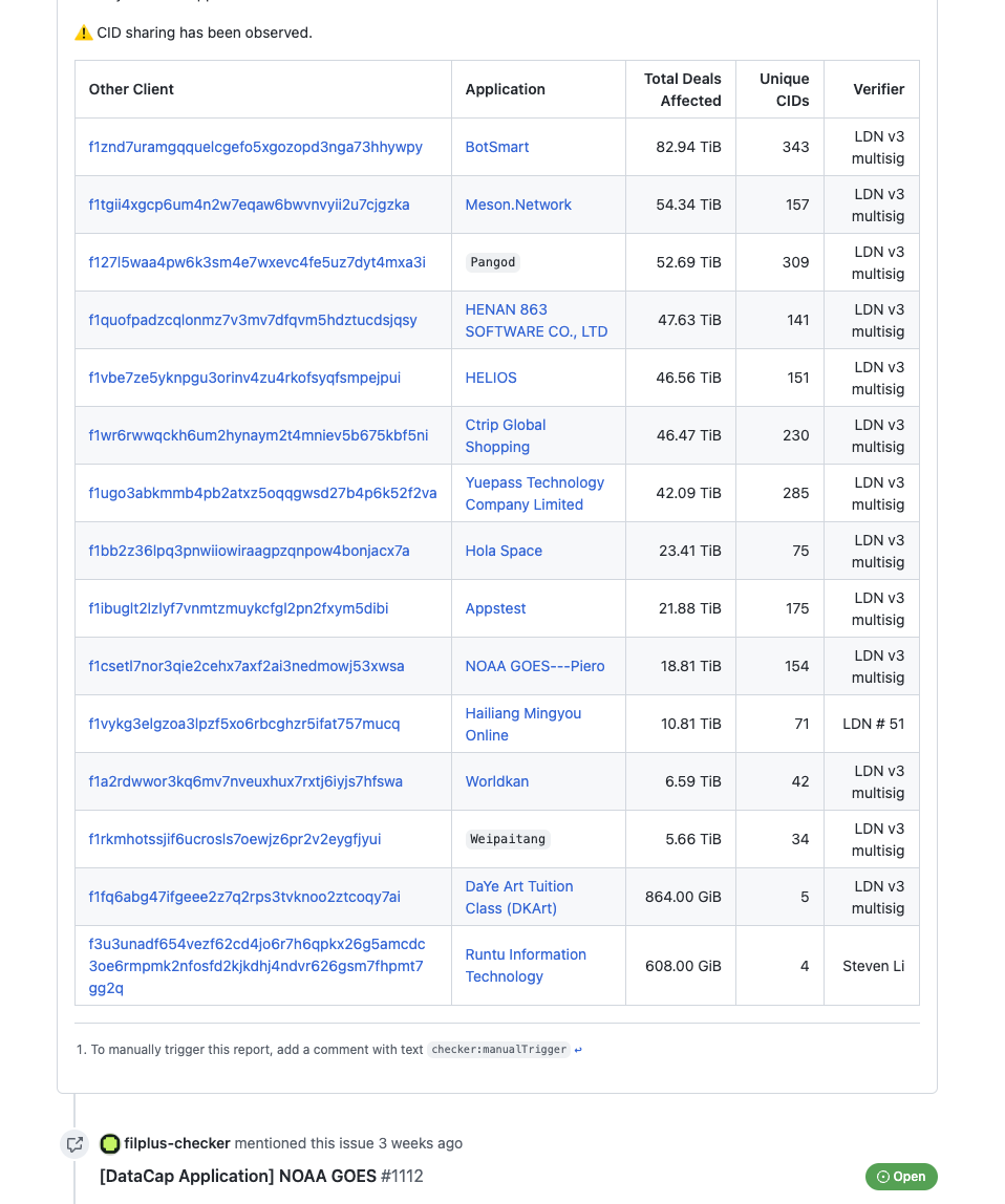 [DataCap Application] NOAA GEFS · Issue #1338 · filecoin-project/filecoin-plus-large-datasets ...