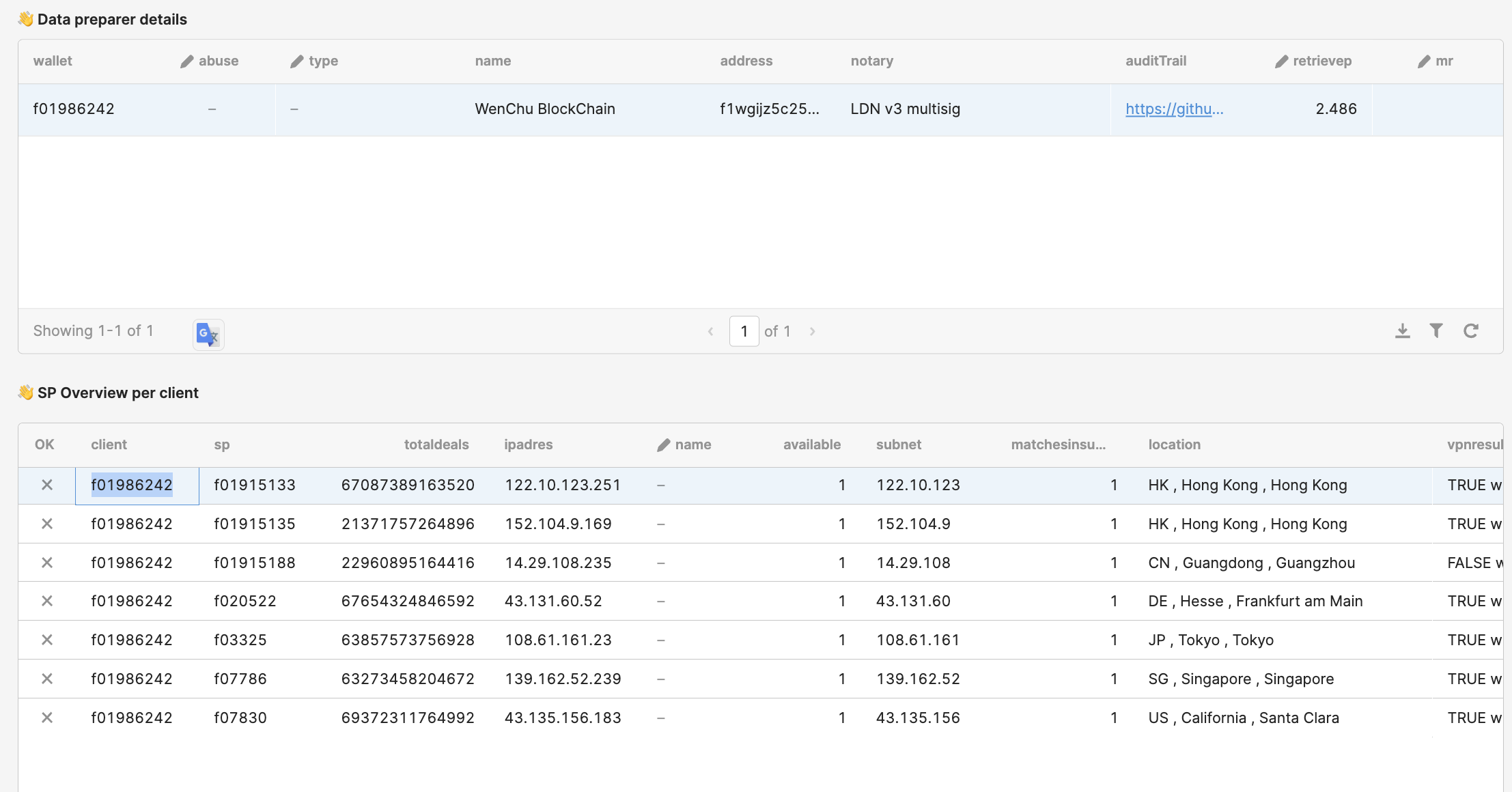 [DataCap Allocation] - Eystorage Large Dataset Notary Application · Issue #1213 · filecoin ...