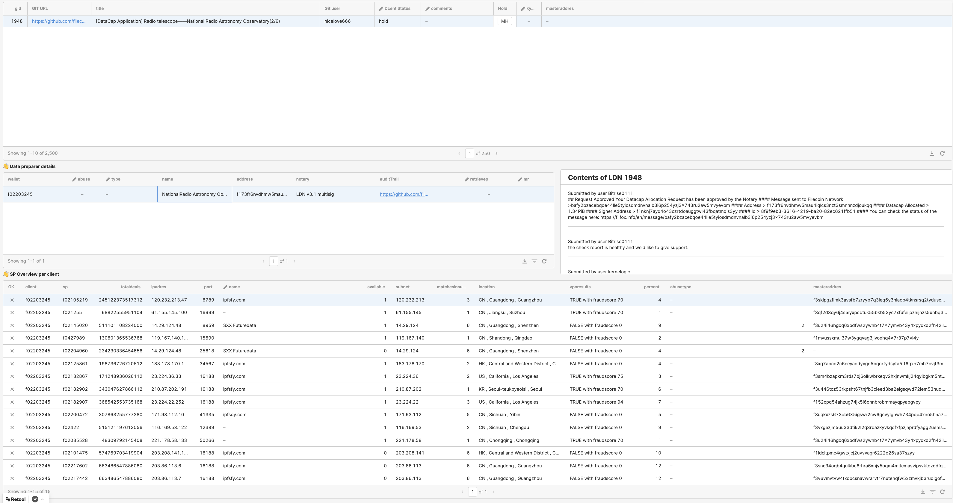 [DataCap Removal Proposal] Abusive Behaviour Detected on 1947, 1948 and ...