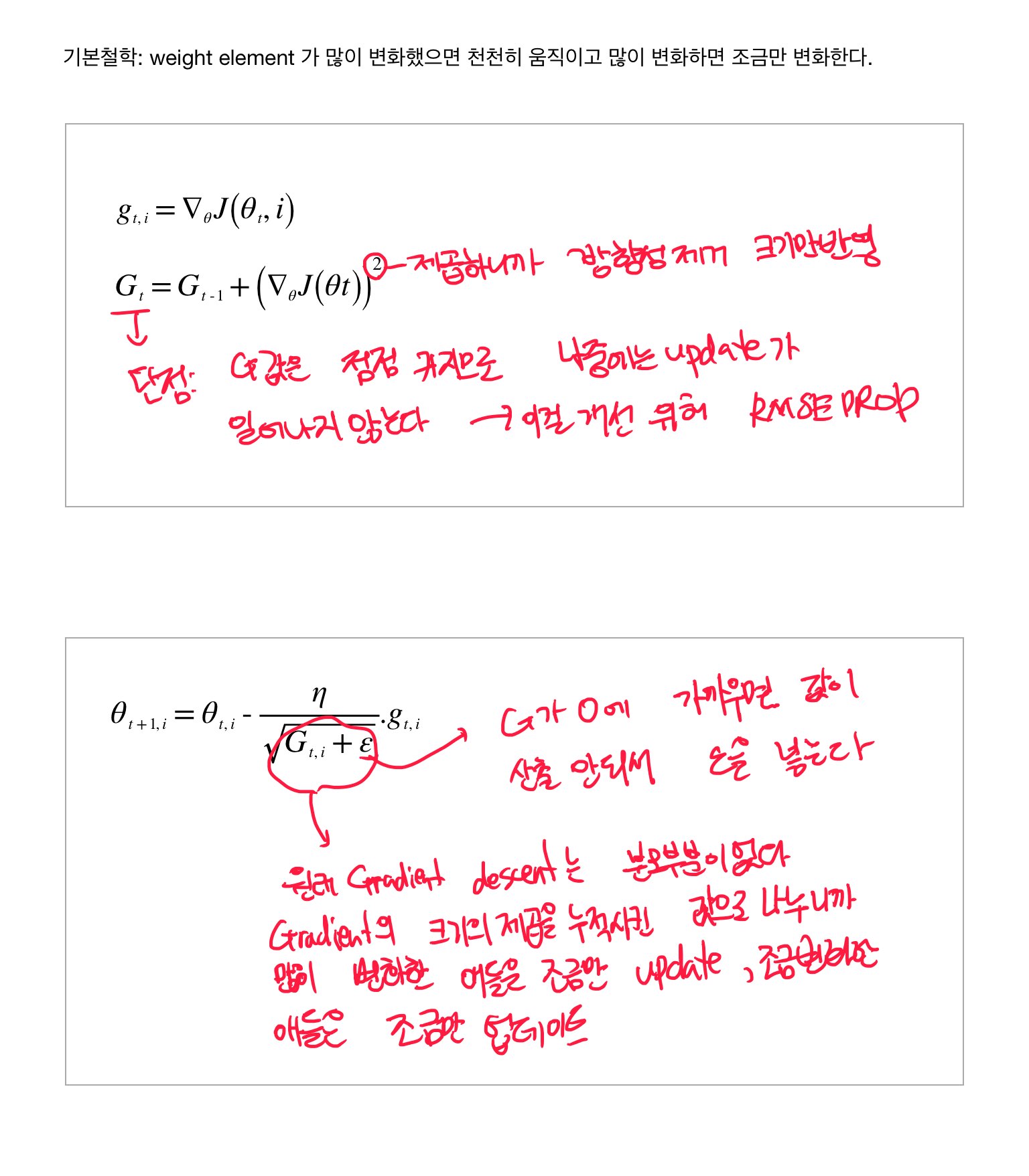 adagrad · Issue #78 · bernard-choi/CS231n · GitHub