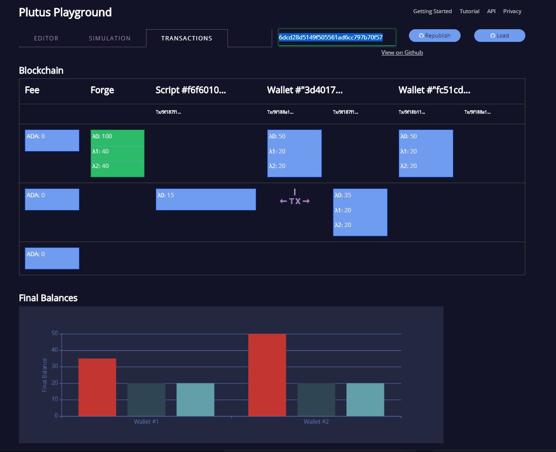'Game' contract does not update balances · Issue #873 · IntersectMBO/plutus · GitHub