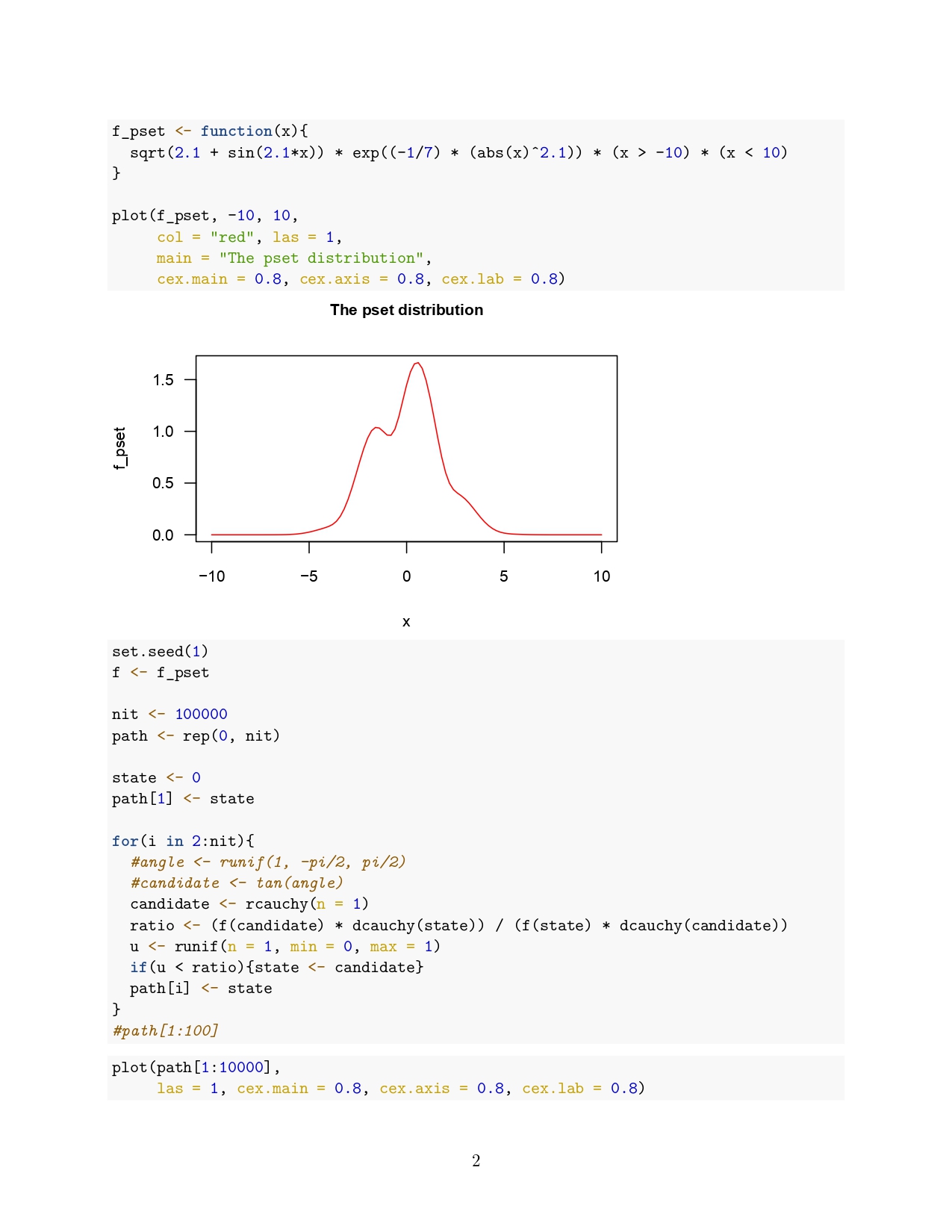 GitHub - dipikagawande/Monte-Carlo-Simulation: Simulating samples with ...