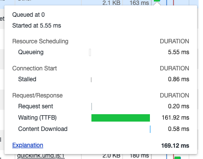 Question: High TTFB when using Quicklinks? · Issue #159 · GoogleChromeLabs/quicklink · GitHub