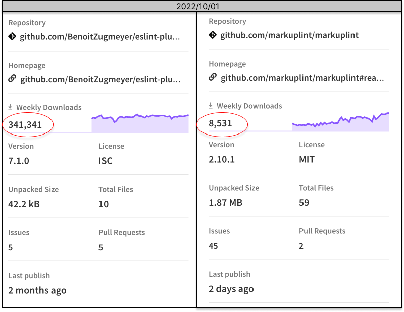 GitHub - showyha08/htmlLint: htmlLint調査用