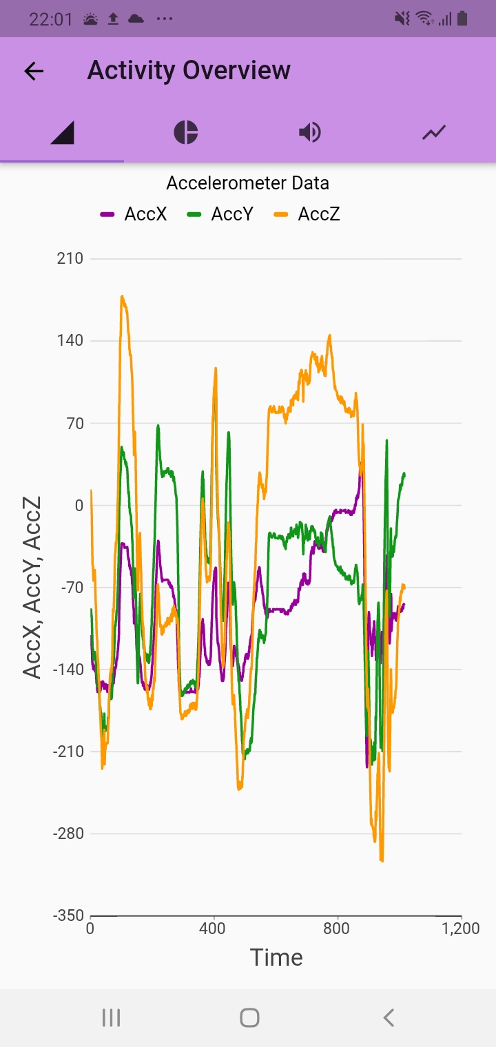 GitHub - alextheraccoon/strack: Enabling the use of earable devices to ...