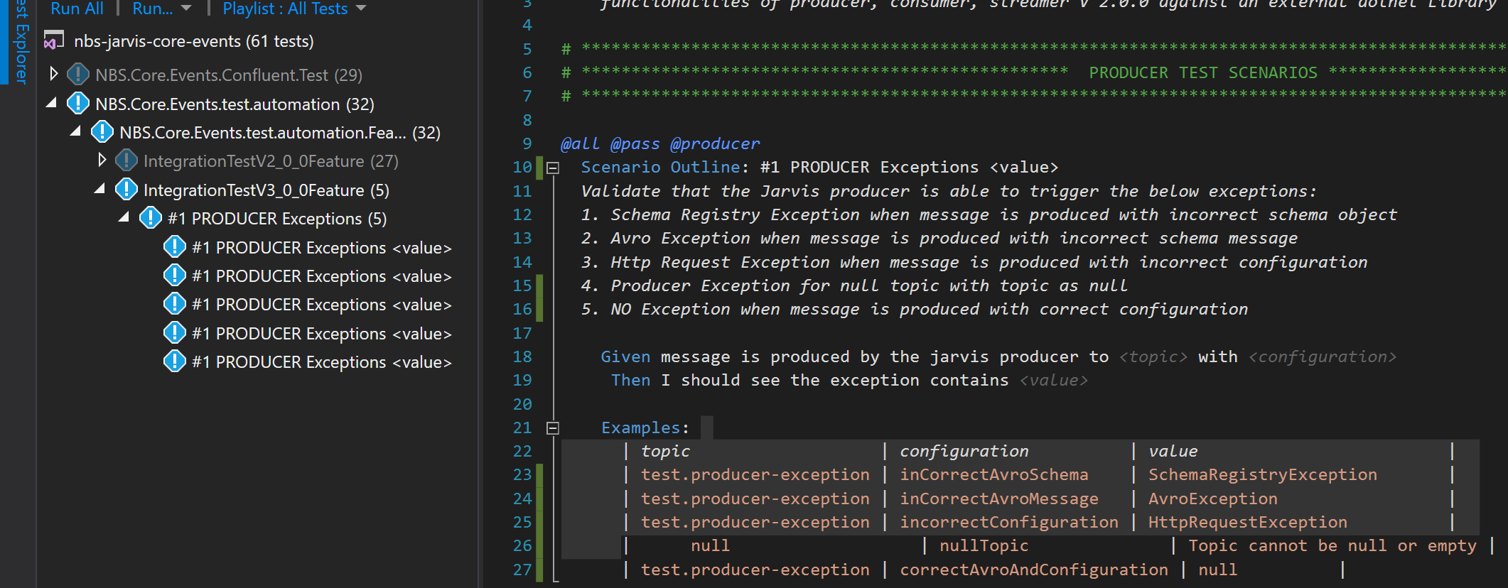Specflow - How to pass parameter in Scenario outline description ...