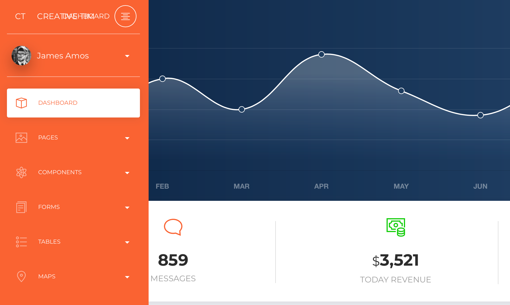 Side Navigation overlap · Issue #8 · creativetimofficial/ct-now-ui-dashboard-pro · GitHub
