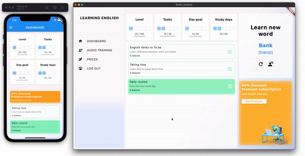 GitHub - ikustow/learningApp_macOS_web: Responsive WebApp/MacOS/ IOS Learning dashboard