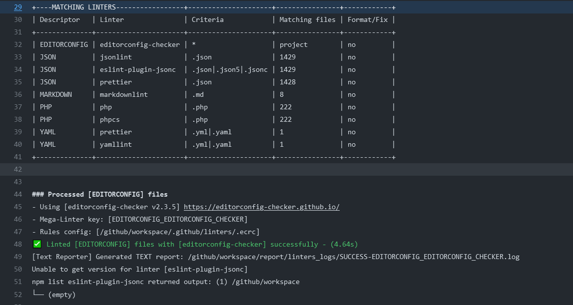 [v4.46] EditorConfigChecker perf and config file issues · Issue #773 · oxsecurity/megalinter ...