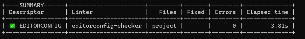 [v4.46] Cannot override EDITORCONFIG_EDITORCONFIG_CHECKER cli_lint_mode with list_of_files ...