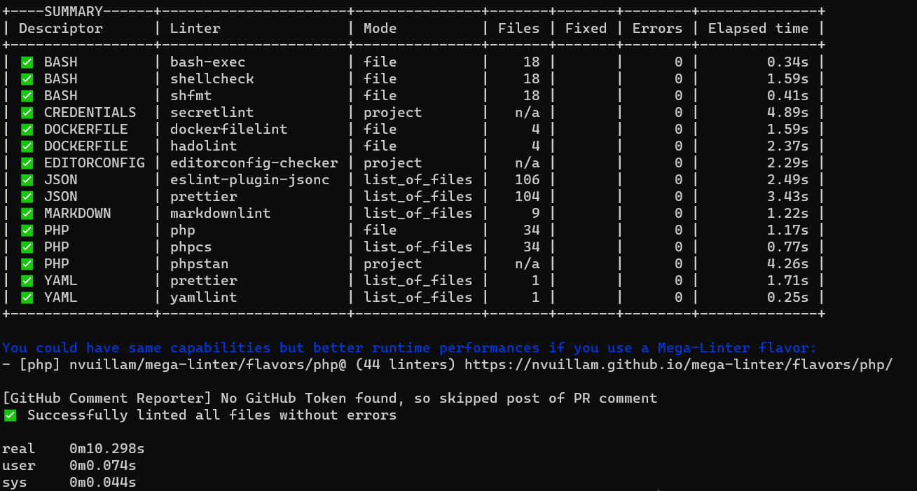 Display Linting Mode Used For Each Linter In Console Reporter · Issue 848 · Oxsecurity
