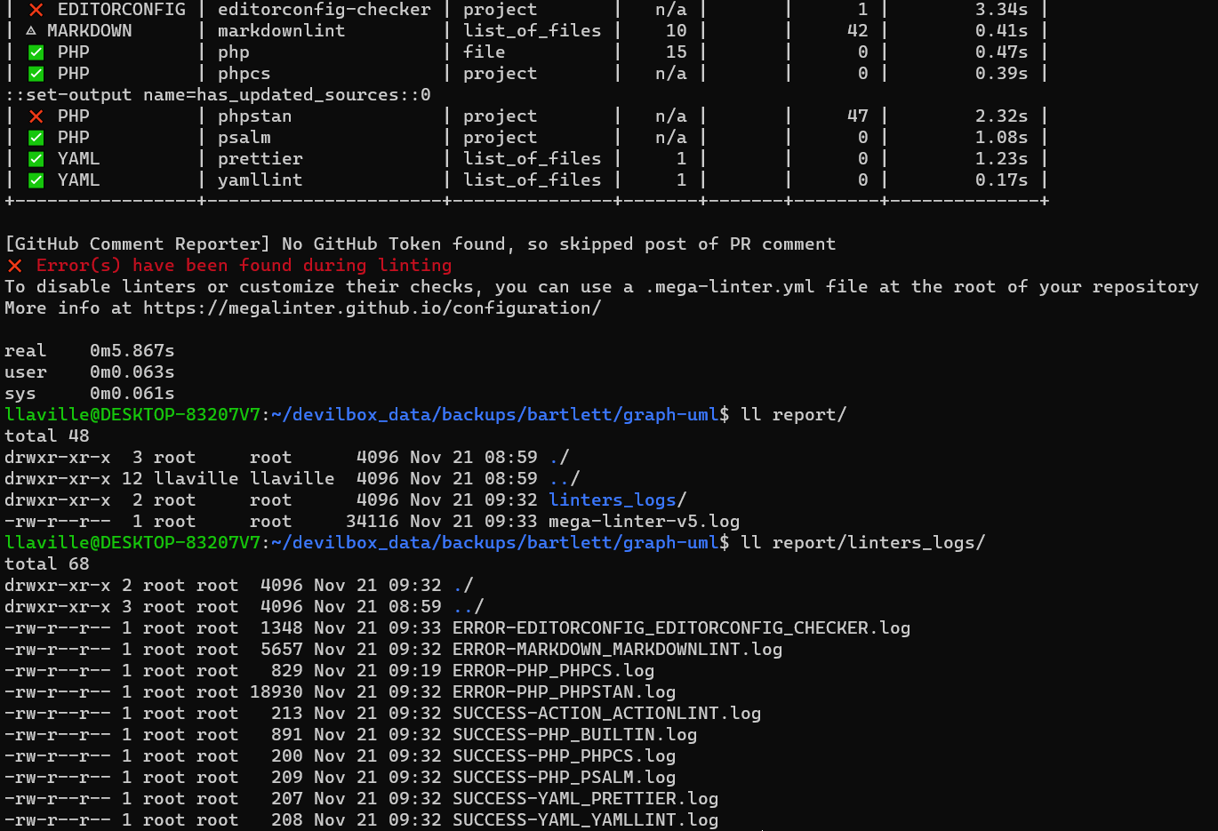 `report` folder is not clean-up between multiple runs · Issue #1012 · oxsecurity/megalinter · GitHub