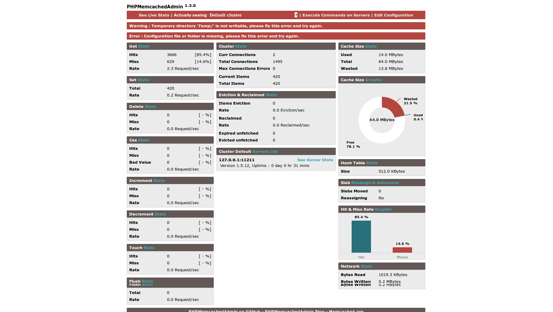 Memcached Admin GUI · Issue #525 · cytopia/devilbox · GitHub