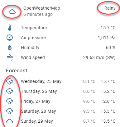Weather entity icon · Issue #12777 · home-assistant/frontend · GitHub