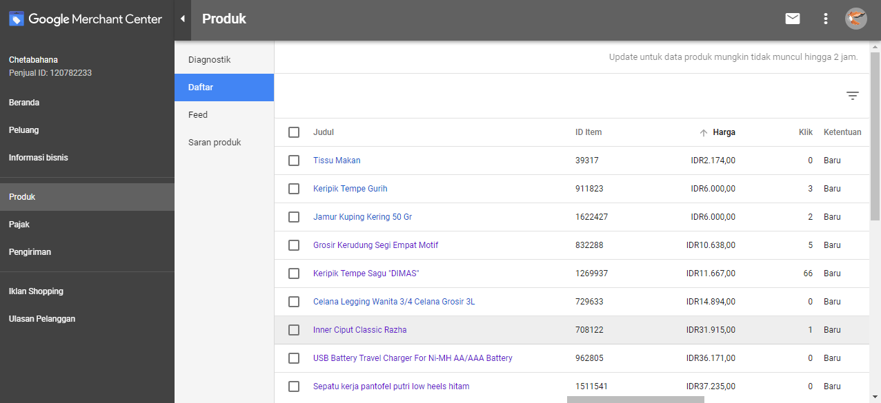 Tampilan Database aneka produk makanan dari Toko Chetabahana di Google Merchant untuk kompetisi Tayang Iklan Belanja