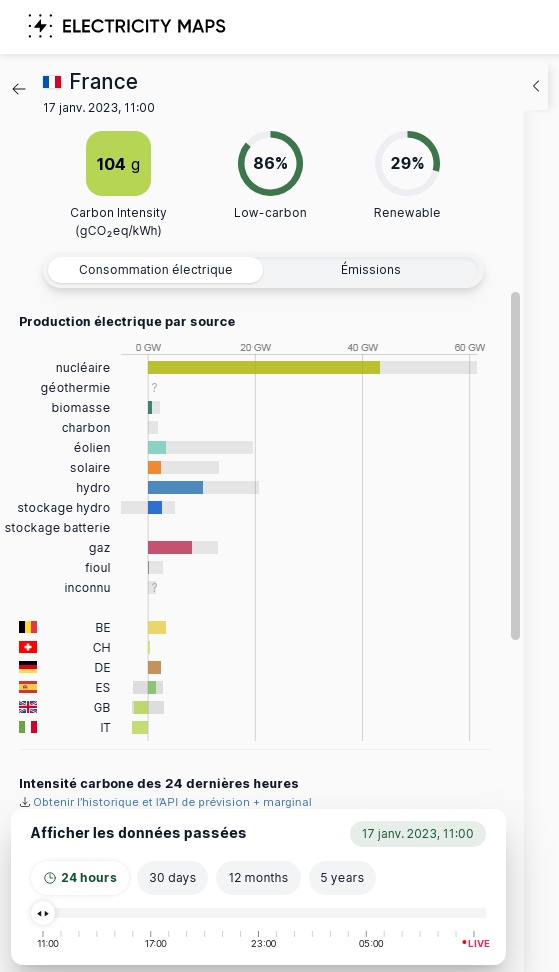 new UX : missing translations · Issue #4955 · electricitymaps/electricitymaps-contrib · GitHub