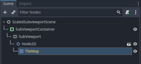 Scaled SubViewportContainers break contained TileMap grids · Issue #82318 · godotengine/godot ...