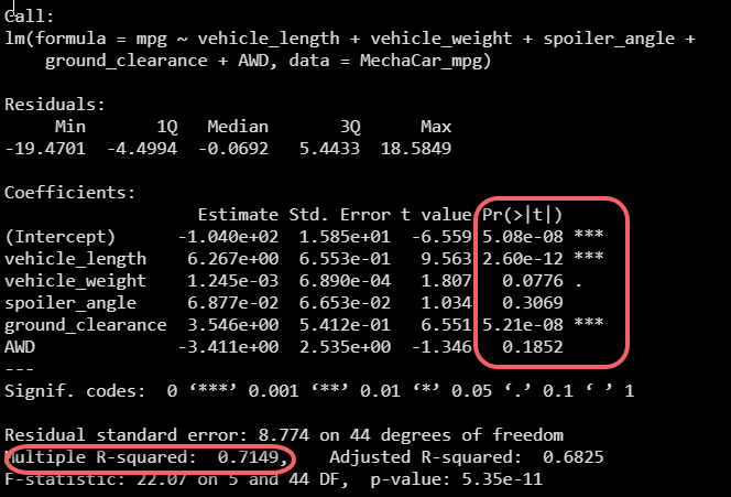 GitHub - DSupps/MechaCar_Statistical_Analysis: R programming language ...