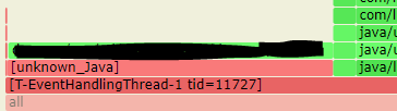 How to Fight the Unknow_Java Call Stack · Issue #271 · async-profiler/async-profiler · GitHub