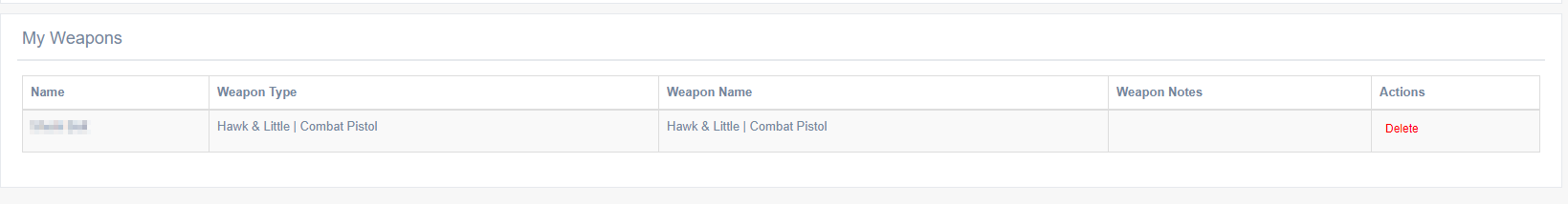 Weapon Tables Incorrect · Issue 368 · Opencad Communityopencad Php · Github
