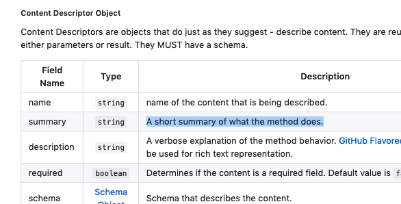 contentDescriptor is wrong -- shouldn't say "method does" · Issue #109 ...