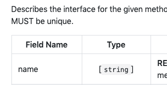 MethodObject.name should not be array of strings · Issue #180 · open-rpc/spec · GitHub
