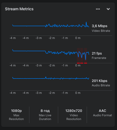 Android fps unstable on new versions · Issue #823 · flutter-webrtc/flutter-webrtc · GitHub