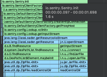 Sentry.init takes too much time and blocks ui thread · Issue #708 · getsentry/sentry-java · GitHub