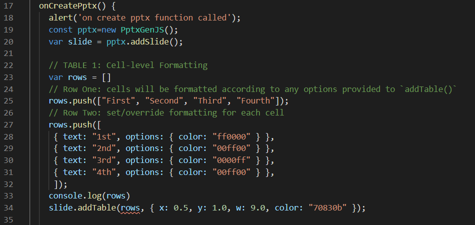 Pptxgenjs Slideaddtable Features Rows Property Error · Issue 735 · Gitbrentpptxgenjs · Github 0150