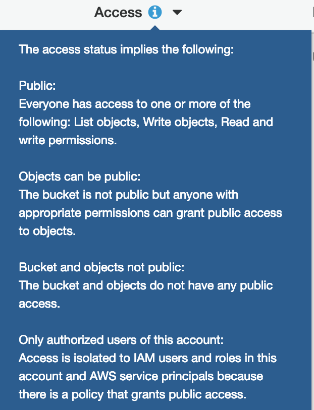 S3 | Access Status: Error · Issue #134 · mickael-kerjean/filestash · GitHub