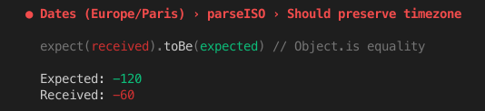 [CRITICAL] `parseISO`applies wrong offset to short relative representations such as "2020-01-01 ...