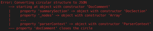 [api-documenter] Error: Converting circular structure to JSON · Issue #2152 · microsoft ...