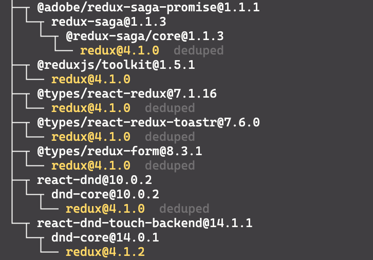 Createstore Return Symbol Observable Params Instead Of Observable · Issue 2008 · Reduxjs