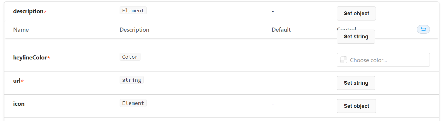 Table heading format bug in `components/card grid/docs` · Issue #1185 · jpmorganchase/salt-ds ...