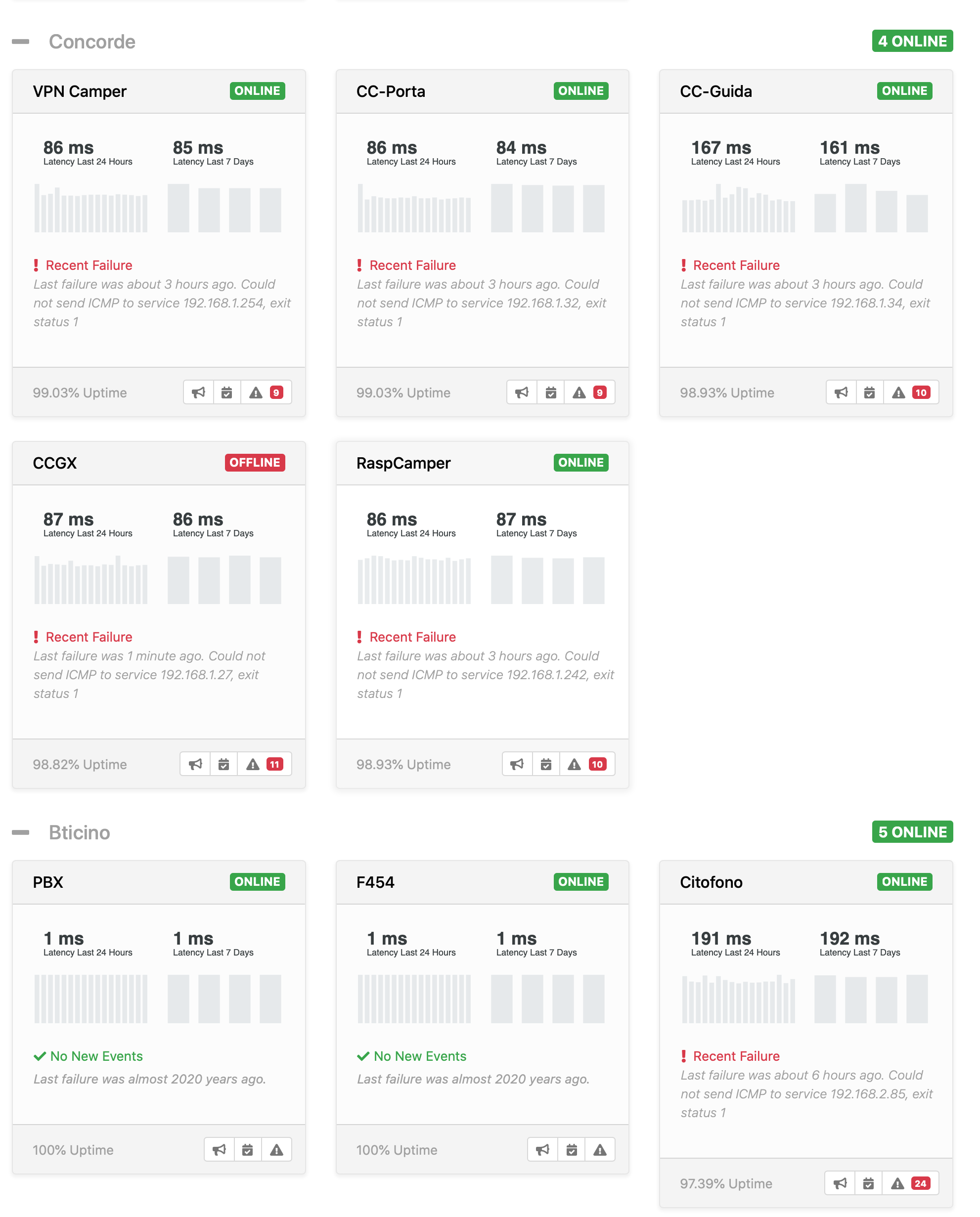 Statping 0.90.43 breaks ICMP · Issue #602 · statping/statping · GitHub