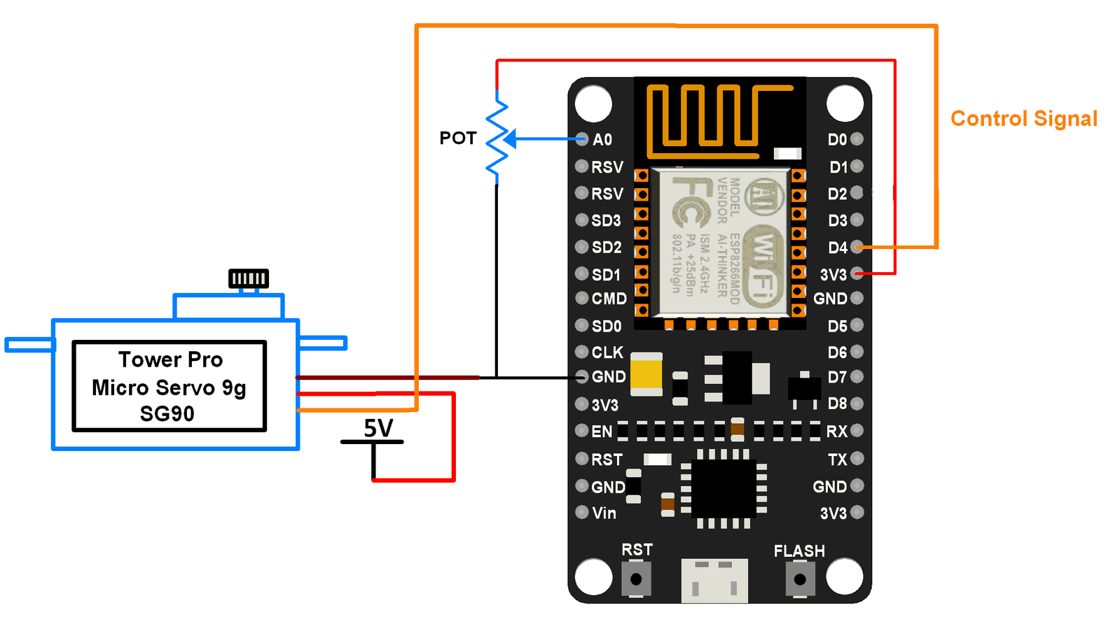 GitHub - Hrishikesh-Athreya/IoT-SmartLock: A fingerprint IoT lock ...