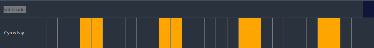 DataTable: Group Rows do not span all Columns with Selection Mode set ...
